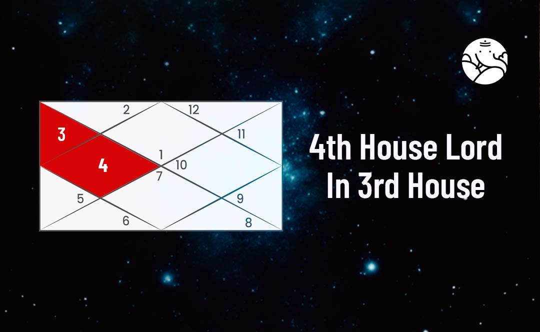 4th House Lord In 3rd House - Love, Marriage & Spouse Appearance